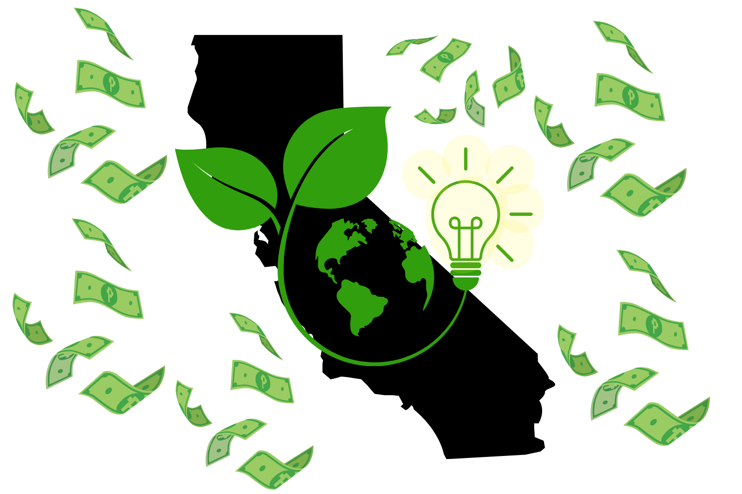 California’s Green Energy Ambitions are Unrealistic – The Arcadia Quill